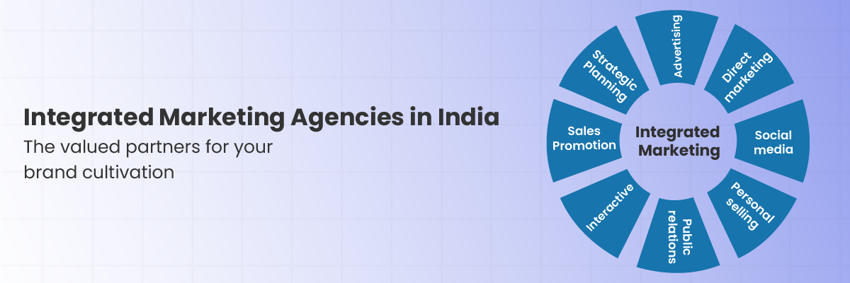 Integrated Marketing Agencies in India: The Valued Partners for Your ...