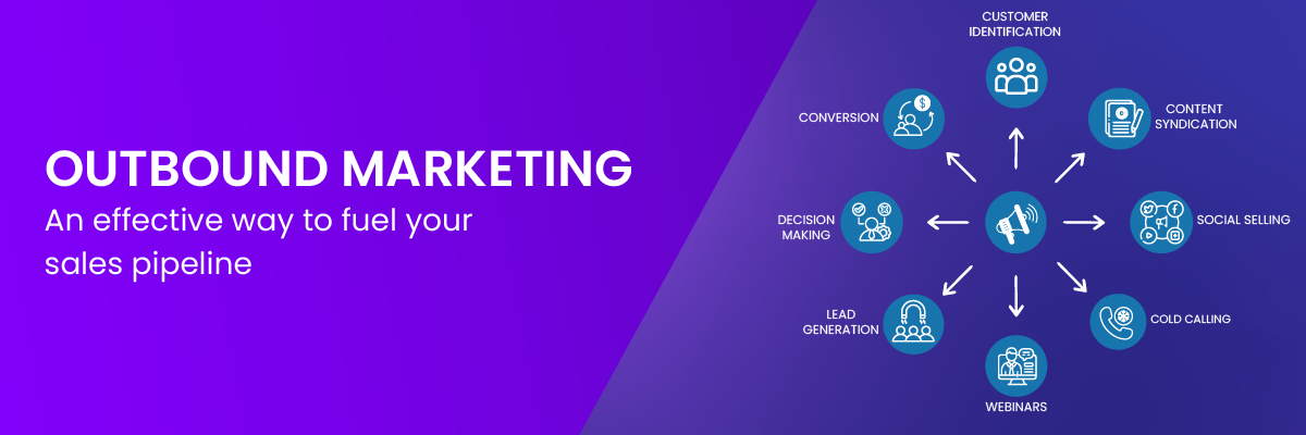 Outbound marketing: An Effective Way to Fuel Your Sales Pipeline