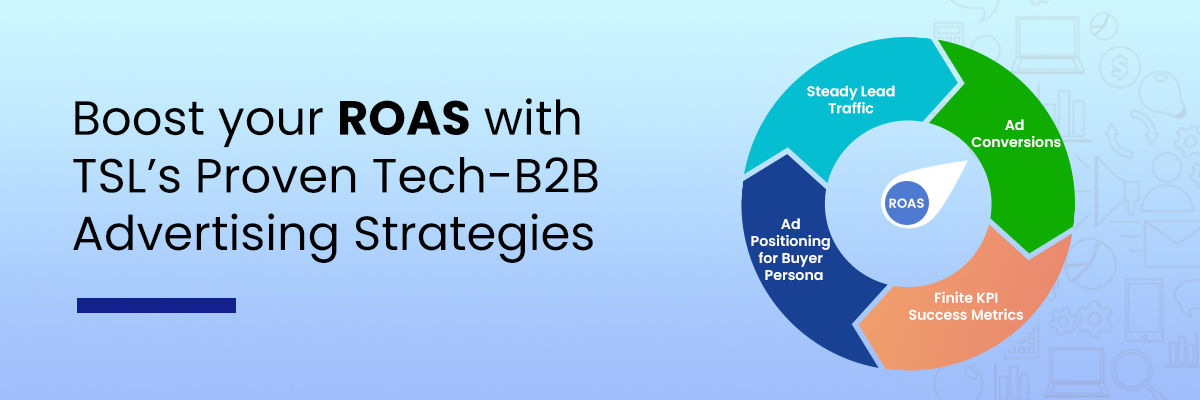 Boost your ROAS with TSL’s Proven Tech-B2B Advertising Strategies